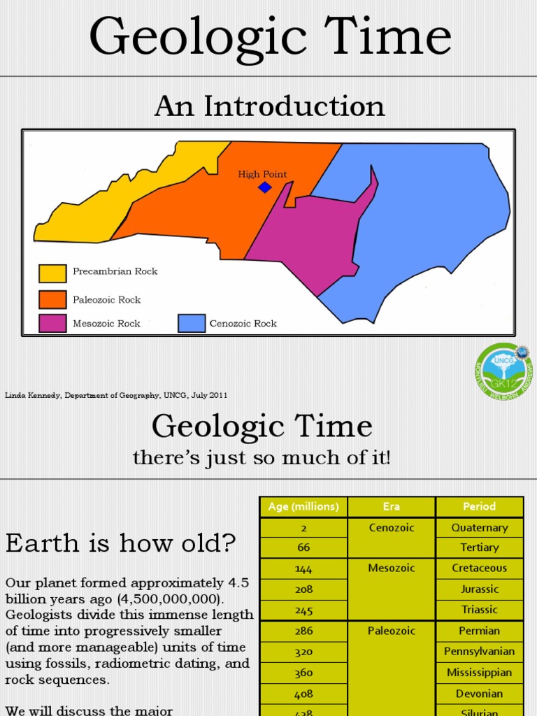 Geologic Time An Introduction Pdf Geologic Time Scale Rock Geology