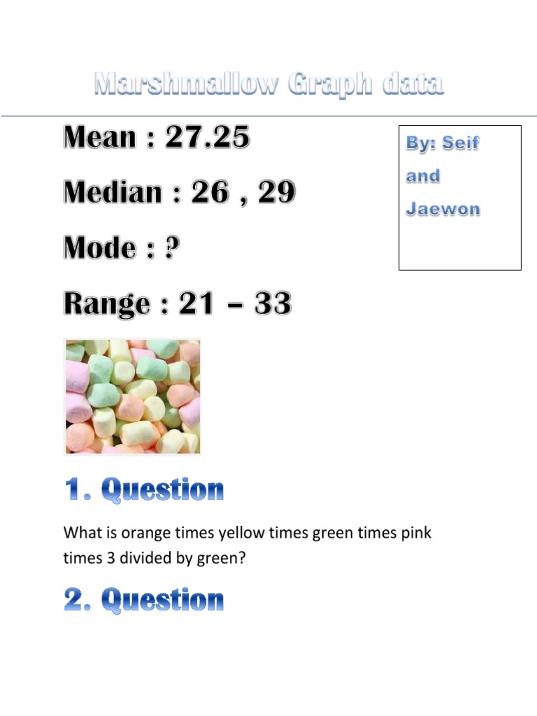 Marshmallow Graph Data Analysis | PDF | Wellness | Lifestyle