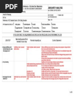Contoh Laporan Near Miss | PDF