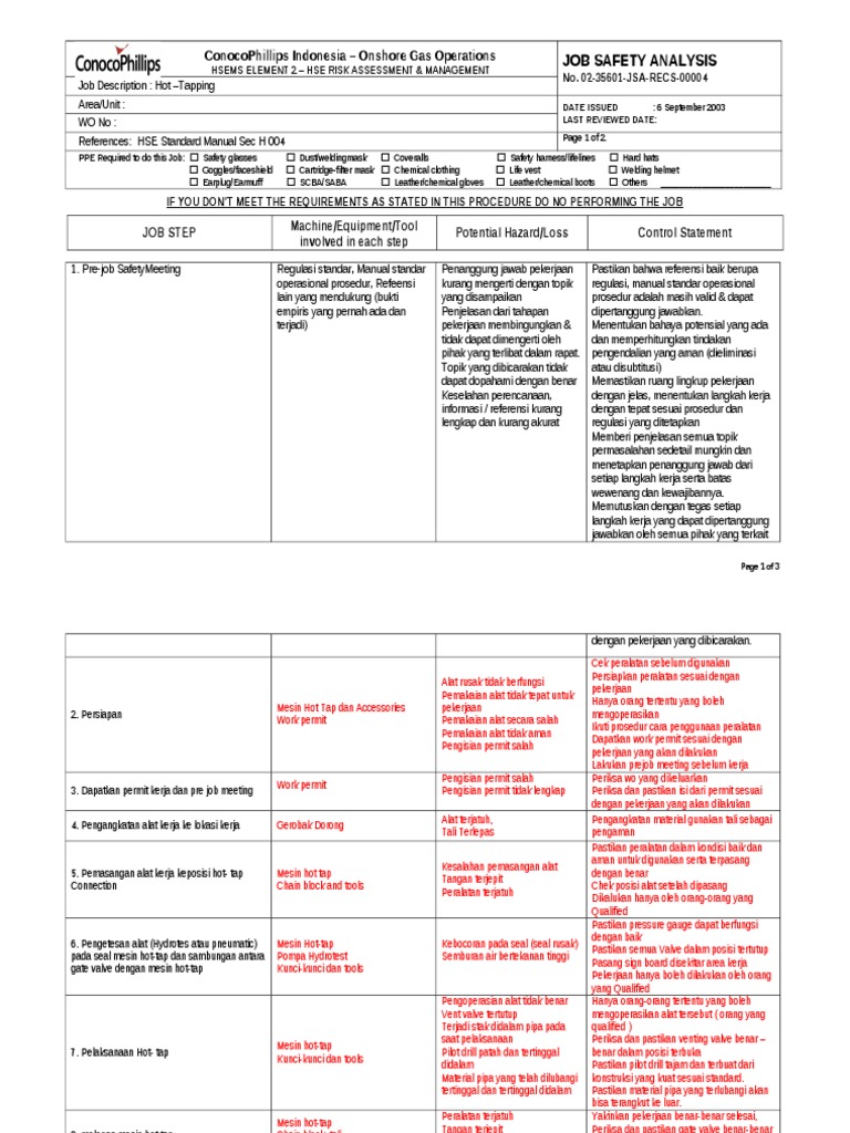 JSA Hot Taping | PDF | Risk Management | Prevention