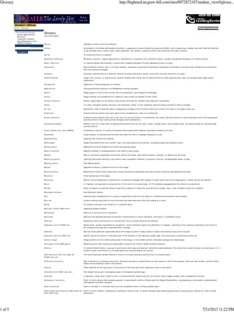 Glossary of Terms From Theatre The Lively Art | PDF | Theatre | Actor