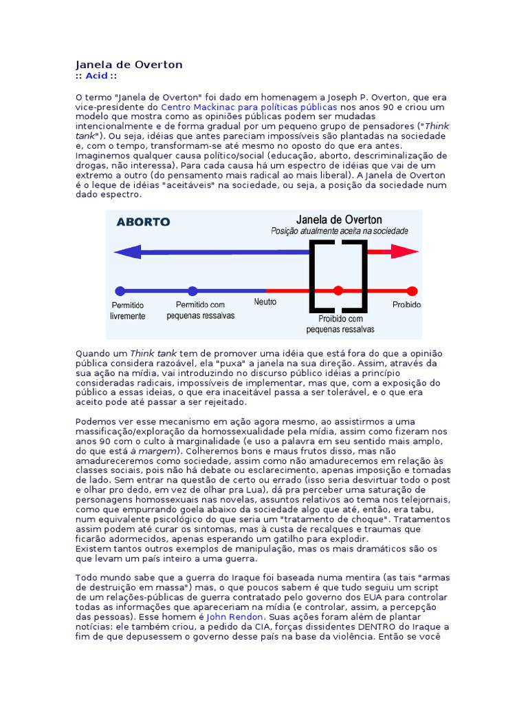 Janela de Overton | Pensamento | Política