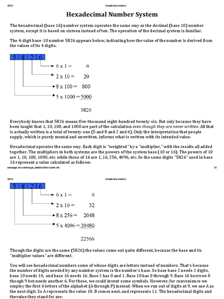 Hexadecimal Numbers PDF | PDF | Naming Conventions | Encodings