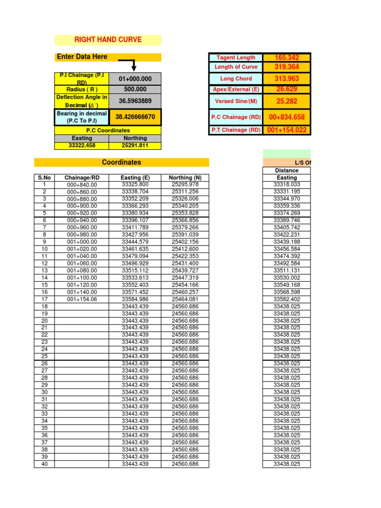 RIGHT HAND CURVE DATA | PDF | Trigonometric Functions | Triangle Geometry