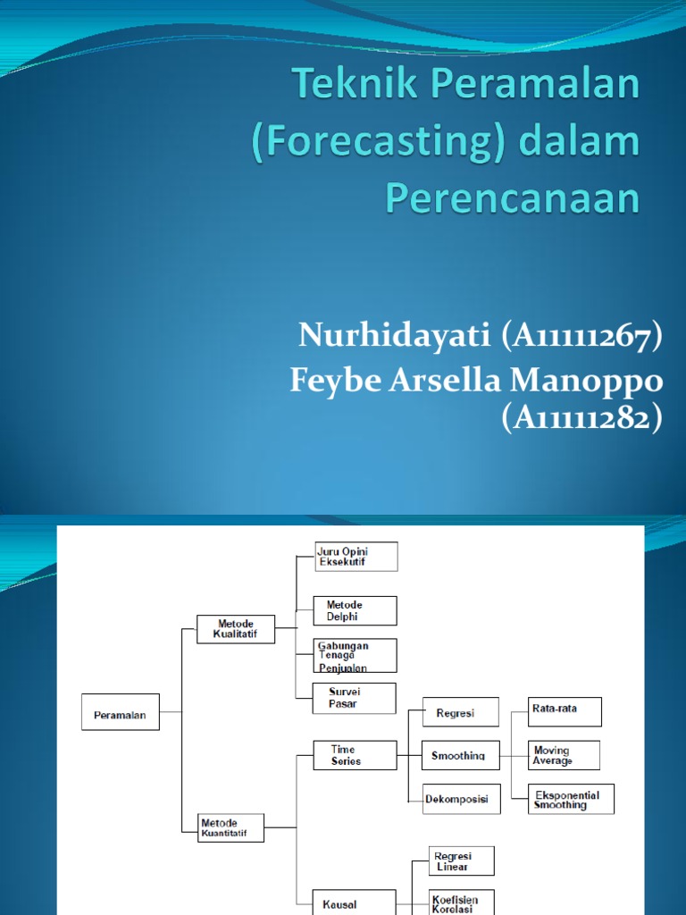 Metode Peramalan | PDF | Metode & Bahan Ajar | Komputer