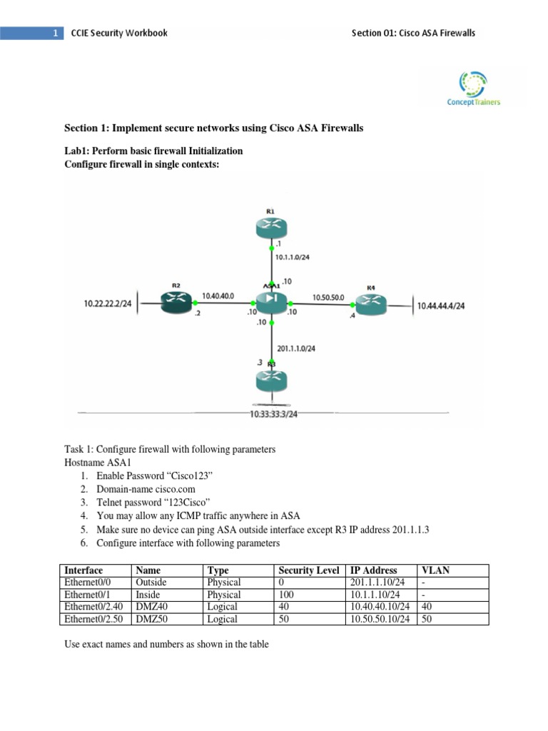 Section 1: Implement Secure Networks Using Cisco ASA Firewalls | PDF ...