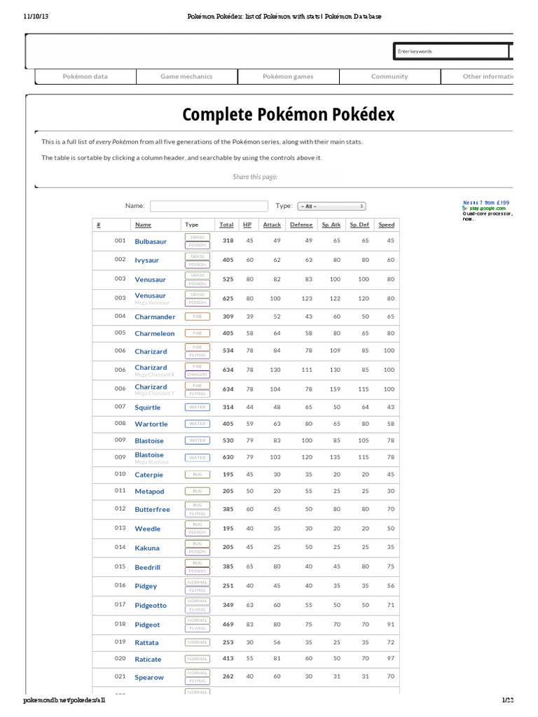 Pokedex | PDF