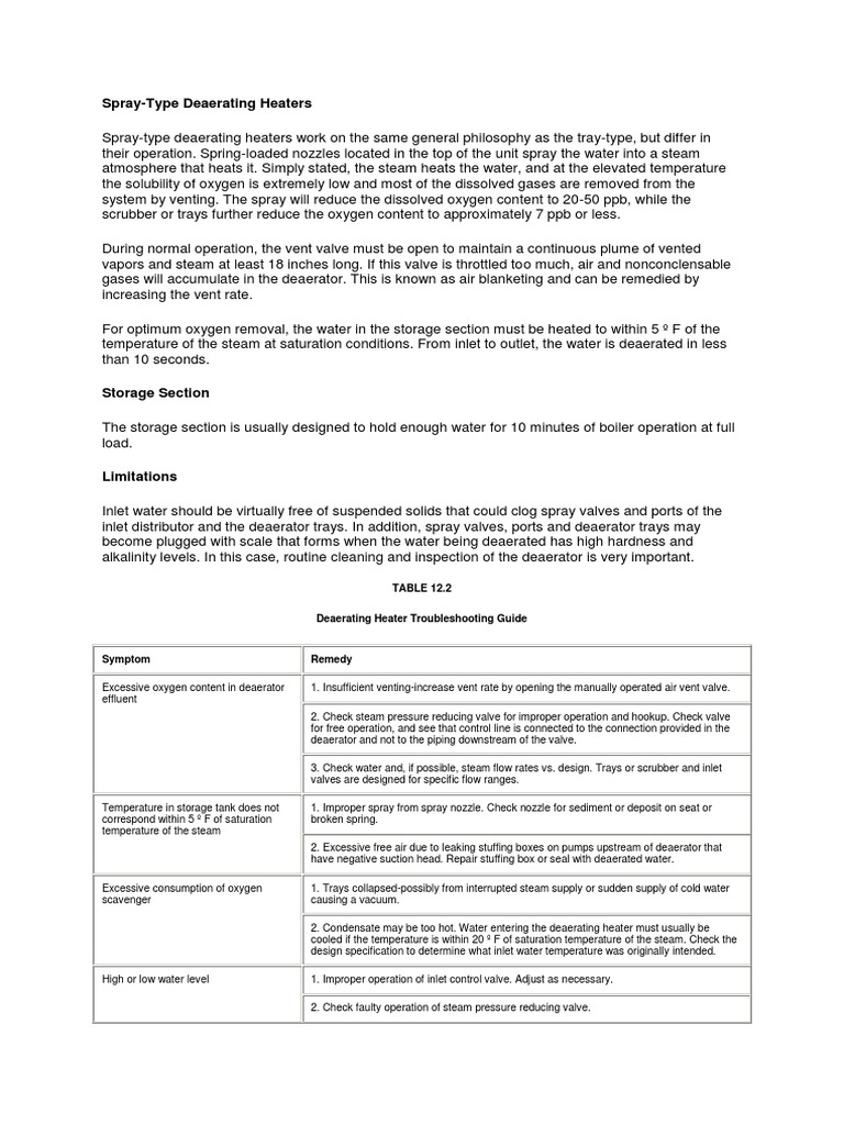 Spray-Type Deaerating Heaters: TABLE 12.2 | PDF | Valve | Phases Of Matter