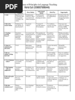 MOCA Basic PDF | PDF | Mental Processes | Neuropsychological Assessment
