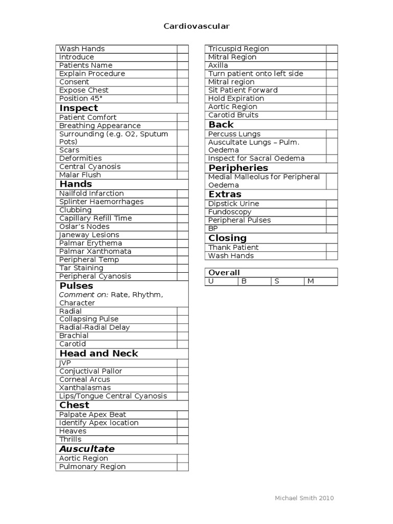31187003-Cardiovascular-OSCE-Exam-Checklist.doc 31187003-Cardiovascular-OSCE-Exam-Checklist.doc