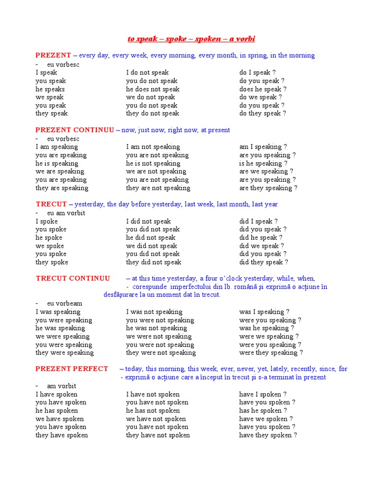 conjugare-verb-pdf-grammar-style-fiction