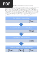 Flow Chart Graphic Organizer | PDF | The United States | International ...