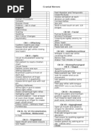 Lower Limb OSCE Exam Checklist | PDF