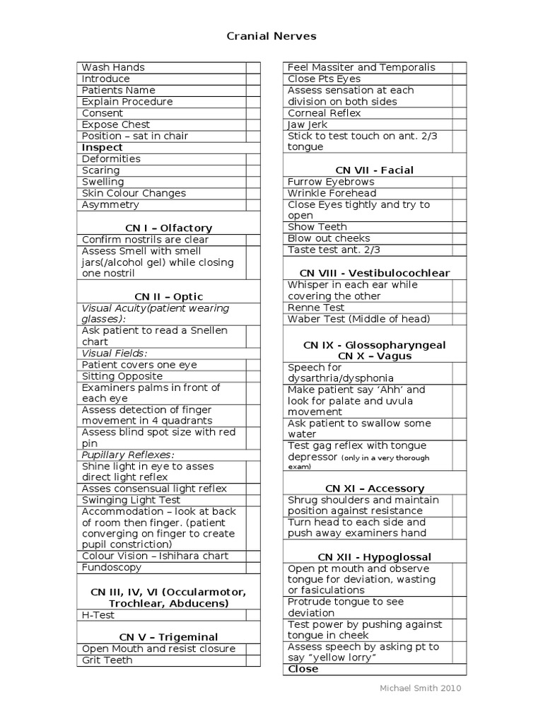 Cranial Nerves OSCE Exam Checklist | PDF Cranial Nerves OSCE Exam Checklist | PDF
