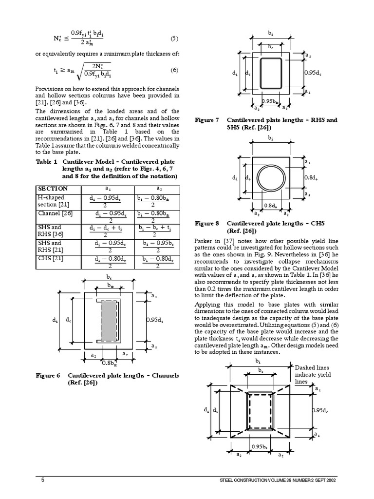Pinned Base Plates 9 | PDF