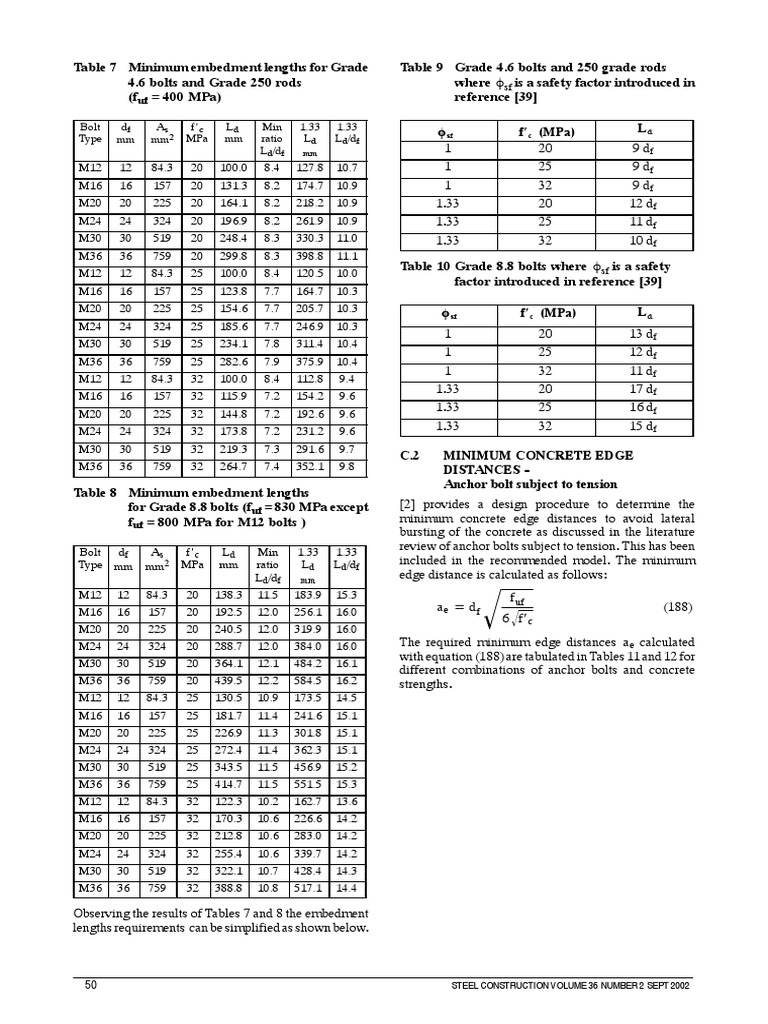 Pinned Base Plates 54 | PDF | Mechanical Engineering | Concrete