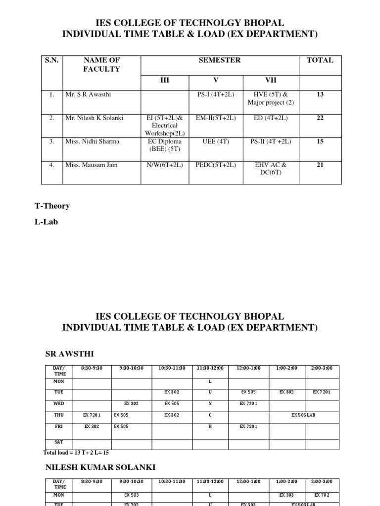 Individual Time Table & Load | PDF | Science & Mathematics | Technology ...