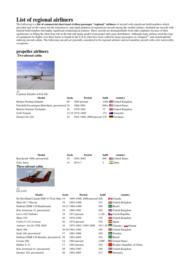 List of Regional Airliners | PDF | Monoplane | Wing Configurations