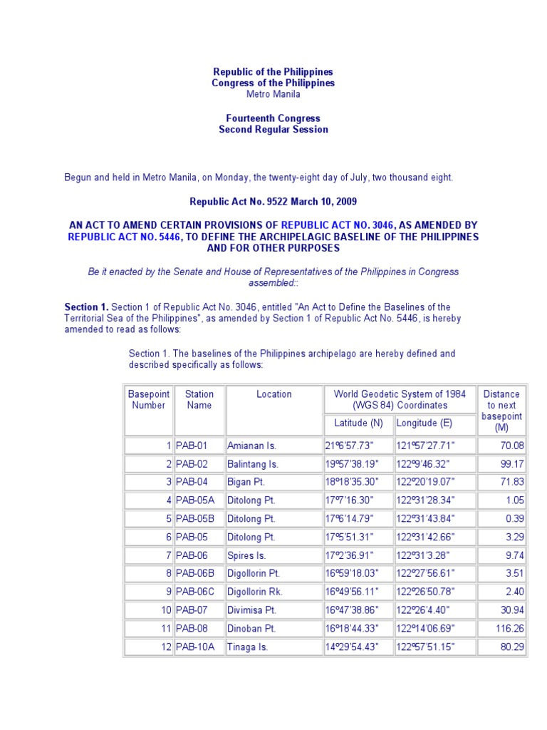 F-Philippine Baseline Law | PDF | Government | Social Institutions