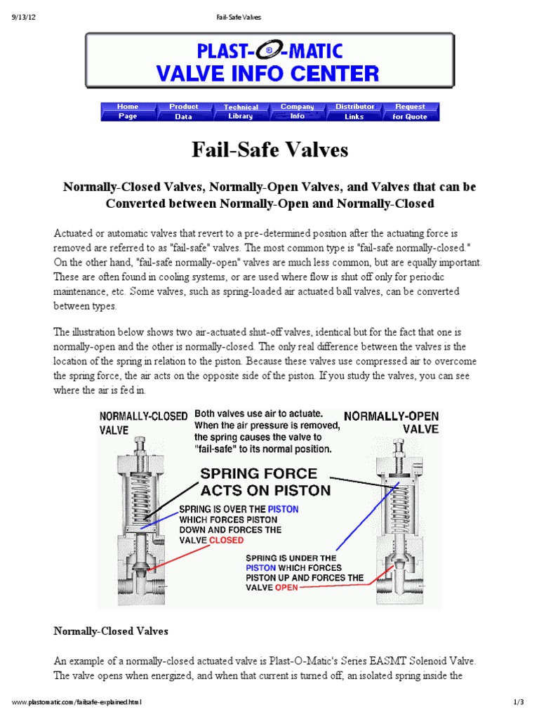 Fail-Safe Valves PDF | PDF | Valve | Manufactured Goods