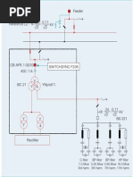 CEIG Earthing Sizes | PDF
