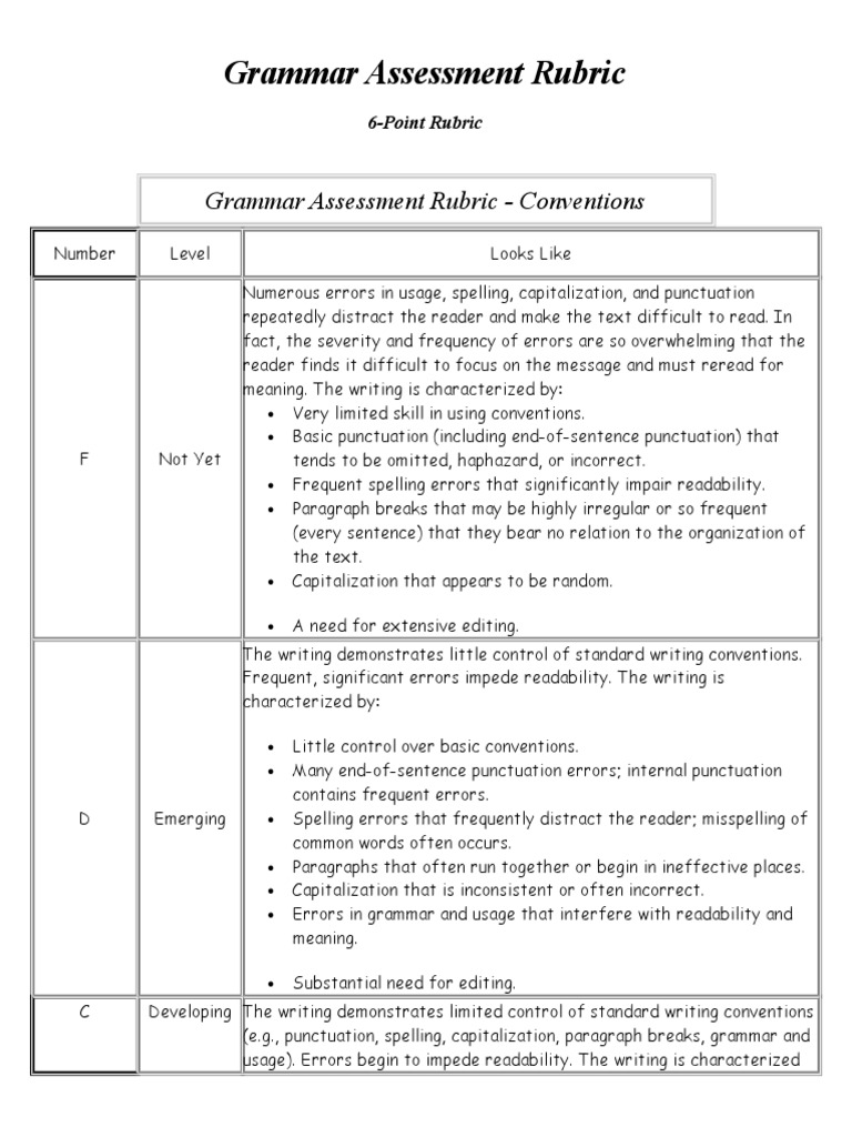 Grammar Assessment Rubric | PDF | Paragraph | Spelling