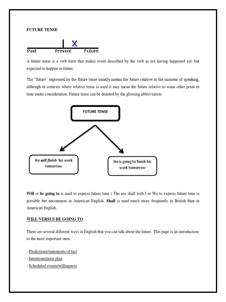 Done | PDF | Sentence (Linguistics) | Perfect (Grammar)