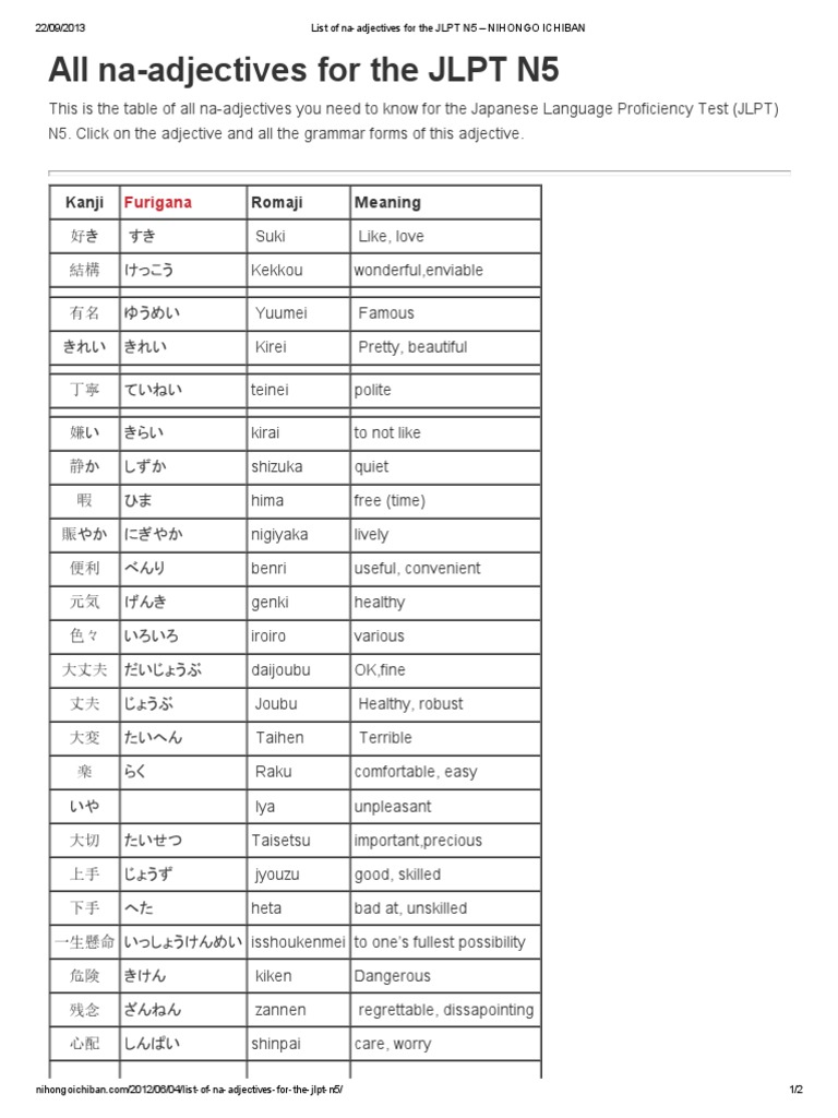 List of Na-Adjectives For The JLPT N5 - NIHONGO ICHIBAN PDF | PDF | Japanese Language | Student ...
