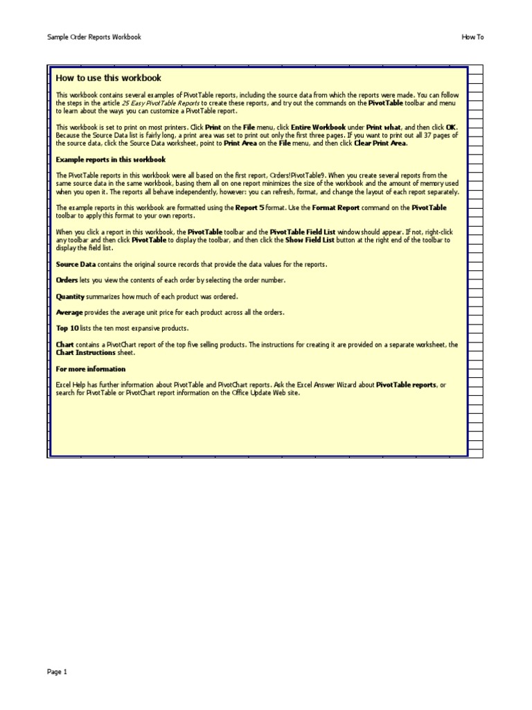 Sample Order Reports | PDF | Chart | Cuisine