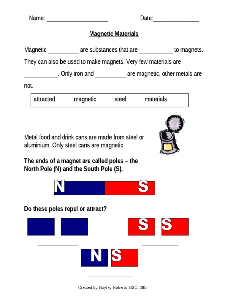 Understanding Magnetic Materials | PDF