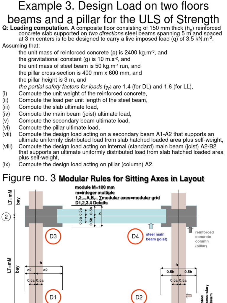 Design Loads Calculation Composite Floor Beams Pillar ULS | PDF | Beam ...