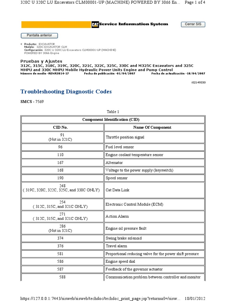 Diagnostic Codes (Codigos de Averias) Caterpillar 320C, 330Cl | PDF | Nature