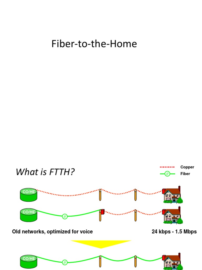 FTTH | PDF | Fiber To The X | Network Architecture