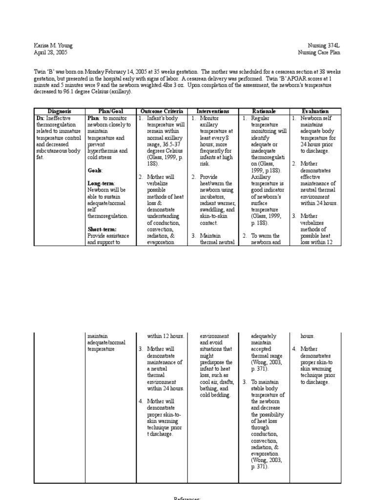 Nursing Care Plan Ineffective Thermoregulation | PDF | Thermoregulation ...