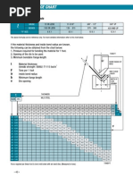Square To Round Transition Layout | PDF
