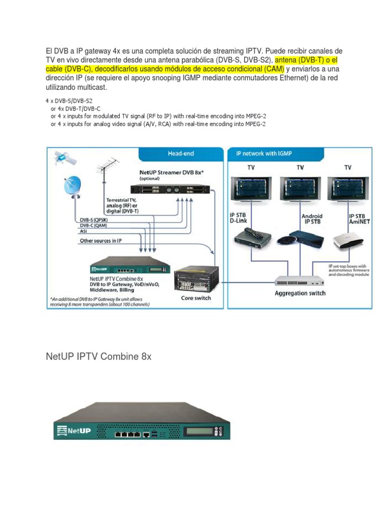Netup | PDF | Iptv | Vídeo a la carta