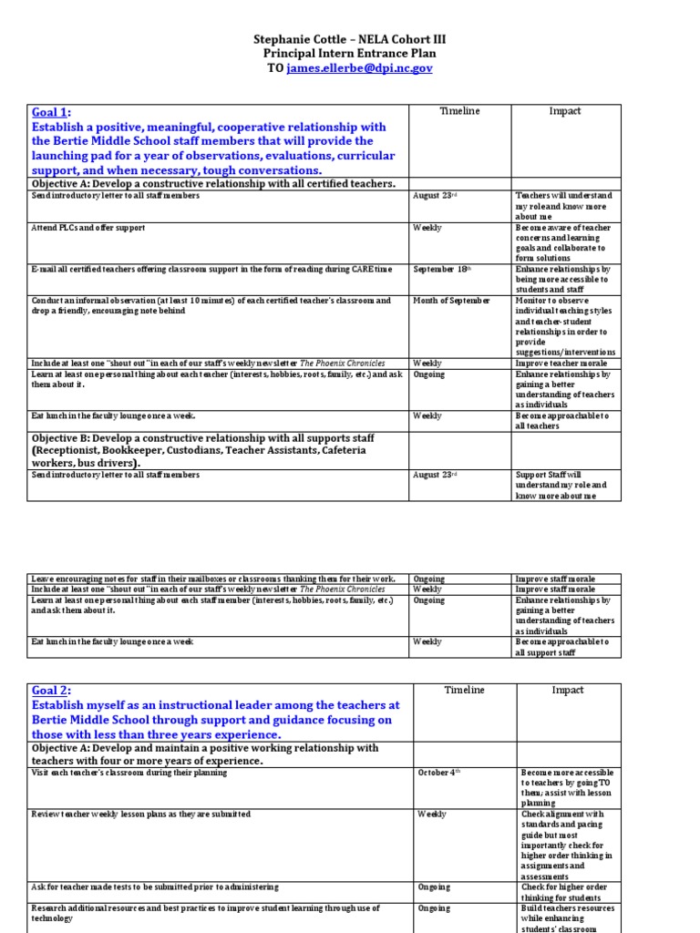 Stephanie Cottle - NELA Cohort III Principal Intern Entrance Plan TO ...