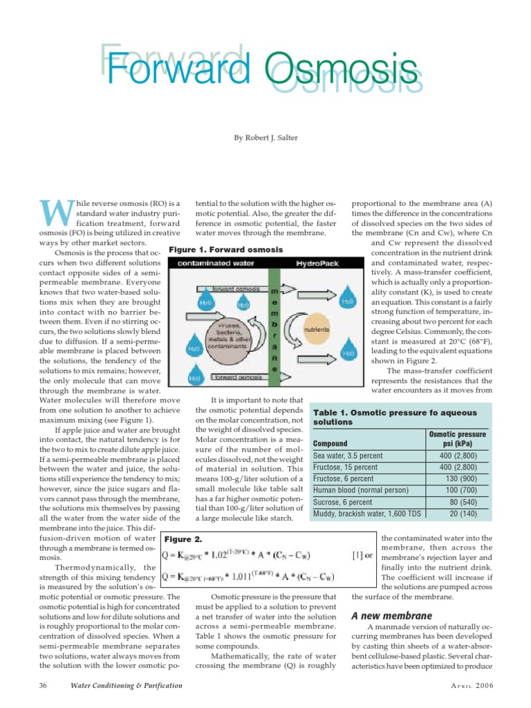 Forward Osmosis | Membrane | Osmosis