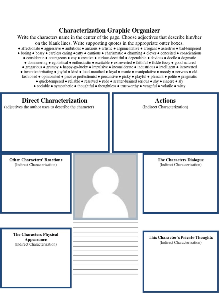 Characterization Graphic Organizer