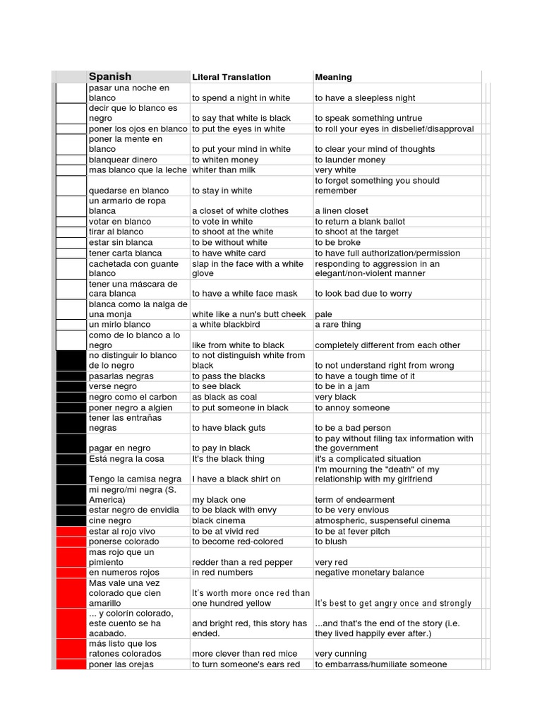 Spanish: Literal Translation Meaning | PDF | Red