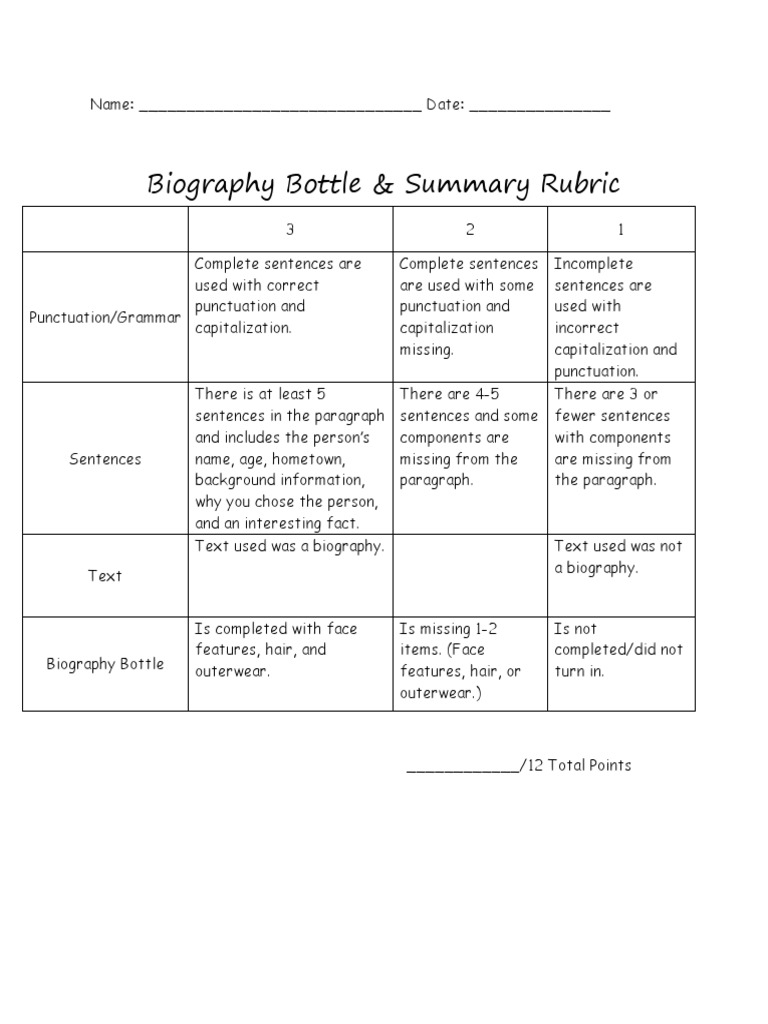 Biography Bottle & Summary Rubric | PDF