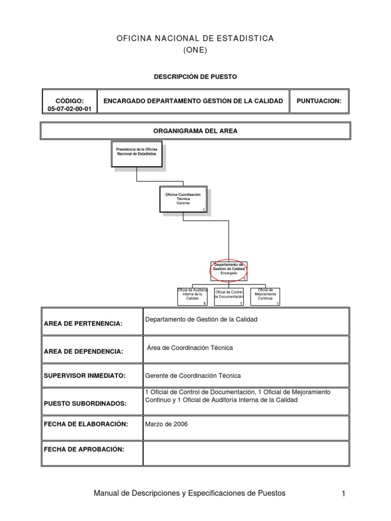 Perfil Enc. Gestion Calidad | PDF | Gestión de la calidad | Calidad ...
