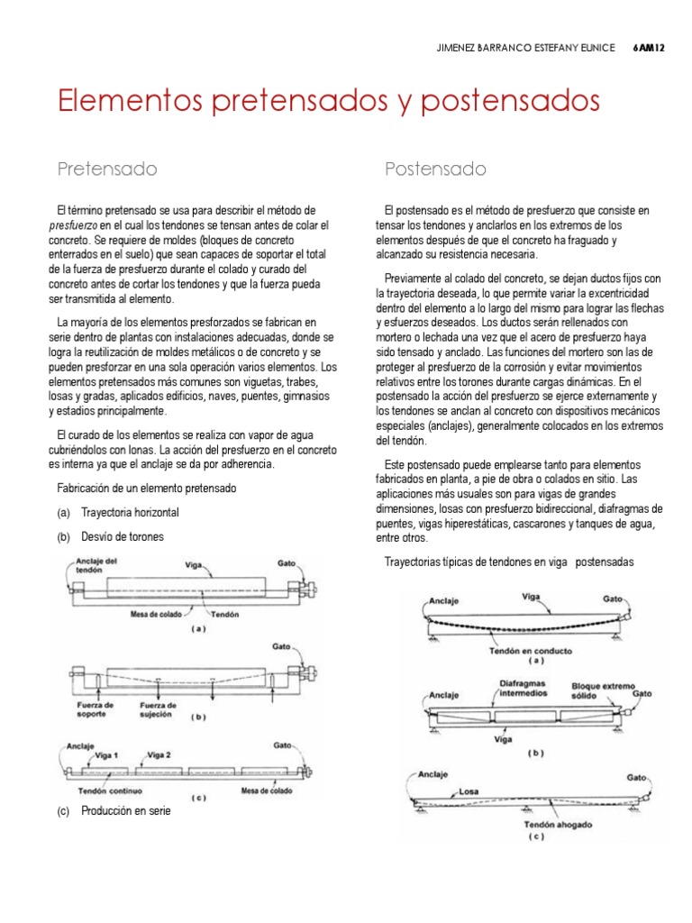 Elementos Pretensados y Postensados | PDF | Hormigón pretensado | Acero