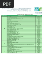 National Cemetery Scheduling Office_Before You Call Checklist | PDF