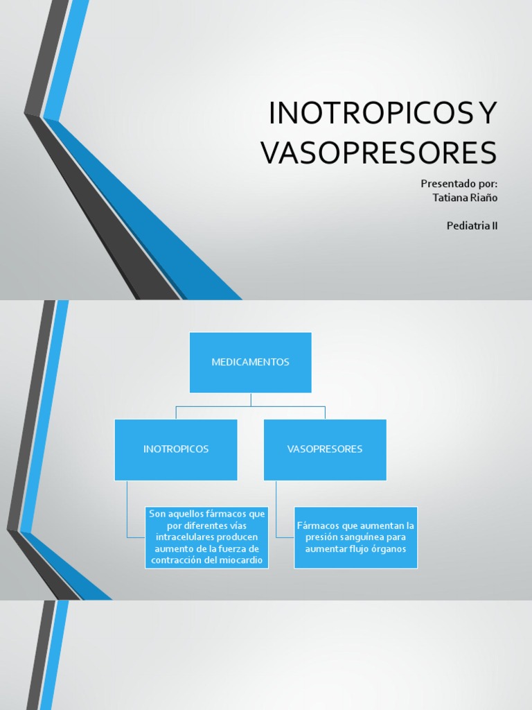 Inotropicos y Vasopresores | PDF | Insuficiencia cardíaca | Arritmia ...