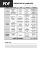 Rubric On Designing A Museum Exhibition | PDF | Rubric (Academic ...