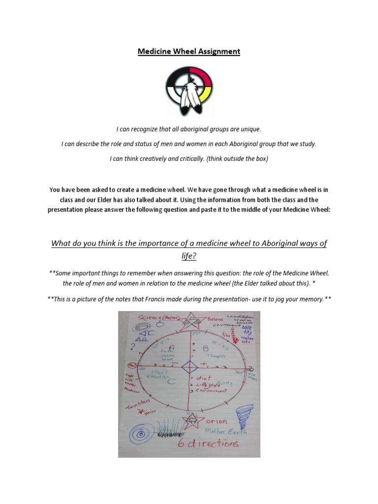 Medicine Wheel Assignment | PDF | Mental Processes | Neuropsychology