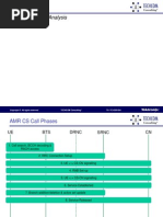 Amazon Carding Tutorial PDF | PDF | Cyberspace | Computing And Information Technology