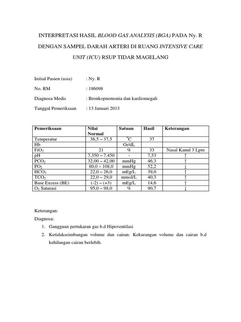 Interpretasi Hasil AGD 1.pdf