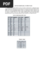 Angli Helnii BVh Durem